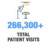 About RNI - Rockefeller Neuroscience Institute