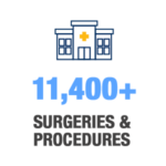 About RNI - Rockefeller Neuroscience Institute